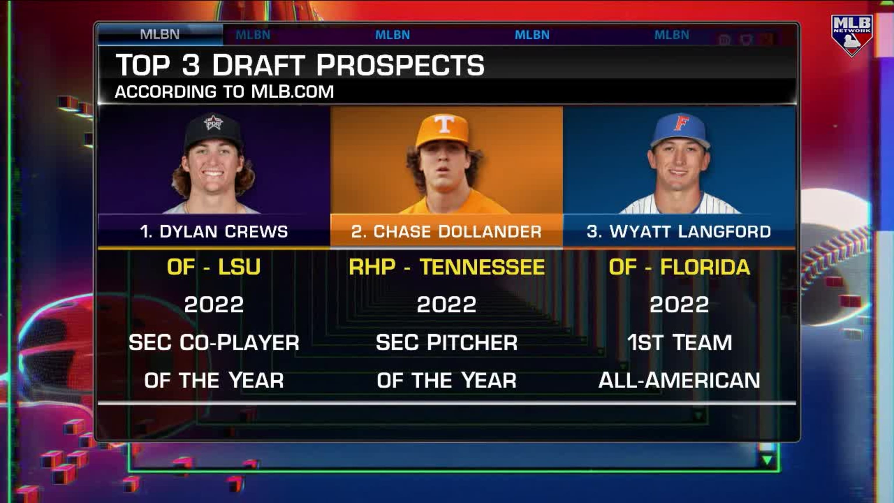 2023 MLB Draft preview – MATT VEASEY